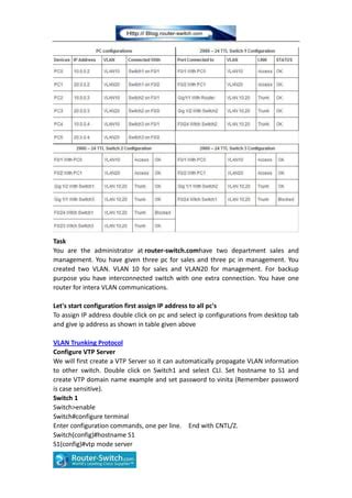 How To Configure Vlan Stp Dtp Step By Step Guide DOCX