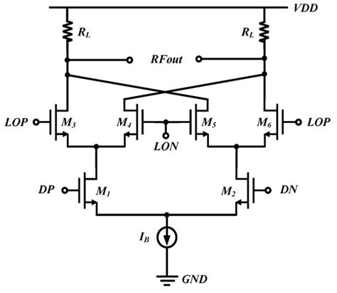 A 55 Nm Cmos Rf Transmitter Front End With An Active Mixer And A Class E Power Amplifier For 433