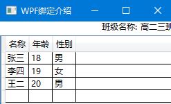 WPF绑定 Binding 痕迹g 博客园