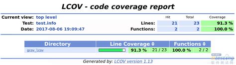 测试linux下C C 代码覆盖率工具gcovlcov lcov c o unittesting info d CSDN博客