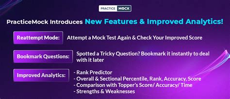 Input Output Questions For Ssc Cgl Attempt Eduquity Pattern Questions