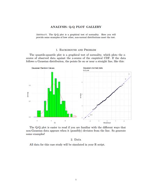ANALYSIS Q Q PLOT GALLERY ABSTRACT The Q Q Plot Is Chegg Com