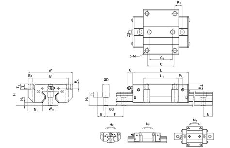 Hiwin Linear Guide Rg Series ไฮวินลิเนียร์ไกด์ Rg
