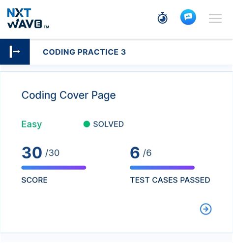 p vijay on linkedin codingpractice