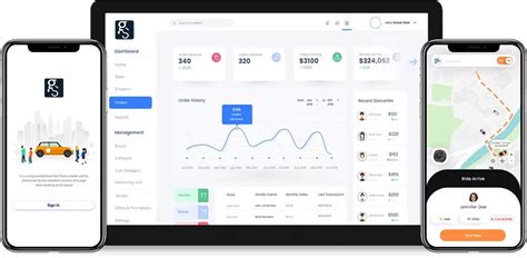 the role of taxi app developers the transportation industry has… by shivansh giri apr 2023