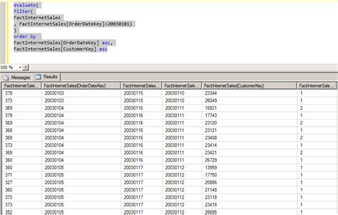 Chris Webb S Bi Blog Dax Queries Part