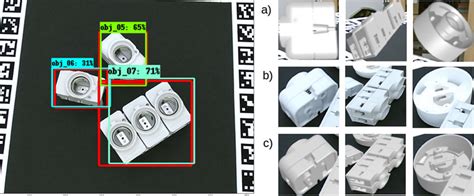 Left Results Of The Object Detection Experiment On Test Image From The Download Scientific