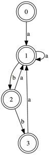 Python X Opencv Similar Image In Image Stack Overflow