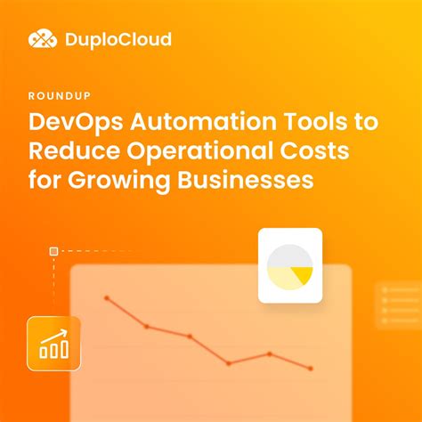 Devops Duplocloud Automation Cloudops Techleadership Duplocloud