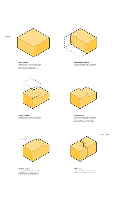 Concept Diagram Reference Diagram Diagram Architecture Architecture Concept Diagram