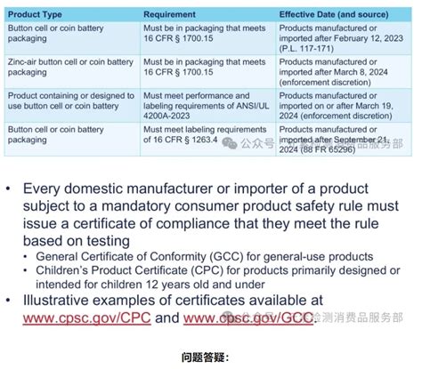 Button Battery Us Compliance Guide And Qanda Newsletter Shenzhen Element Testing Co Ltd