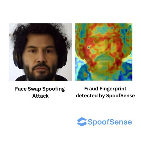 Kartikeya Bhardwaj On Linkedin Deepfake Based Spoofing Attacks Shot Up