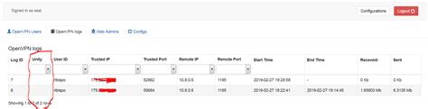 Unit Attribute On User Entities And Logs Issue Chocobozzz Openvpn Admin Github