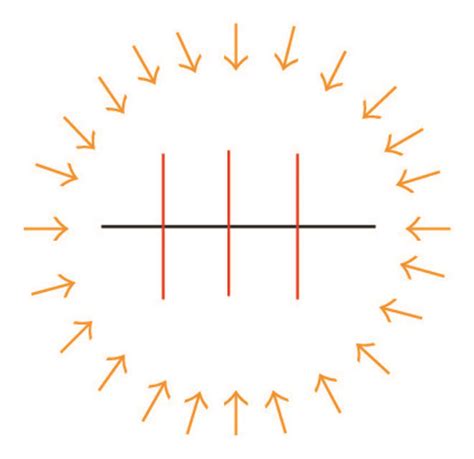 Flow Regimes For A Multistaged Fractured Horizontal Well A Linear Download Scientific