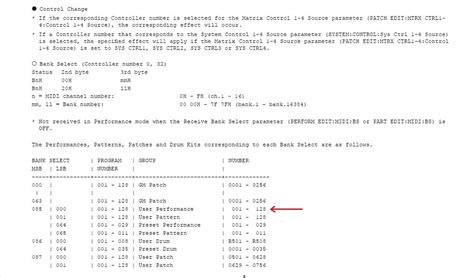 How To Compose Midi Msg According To Device Programming Arduino Forum