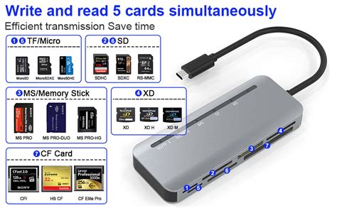 Amazon Com USB C Multi Card Reader XD MS SD TF CF Type C 5Gps High Speed 7 In 1 XD Picture