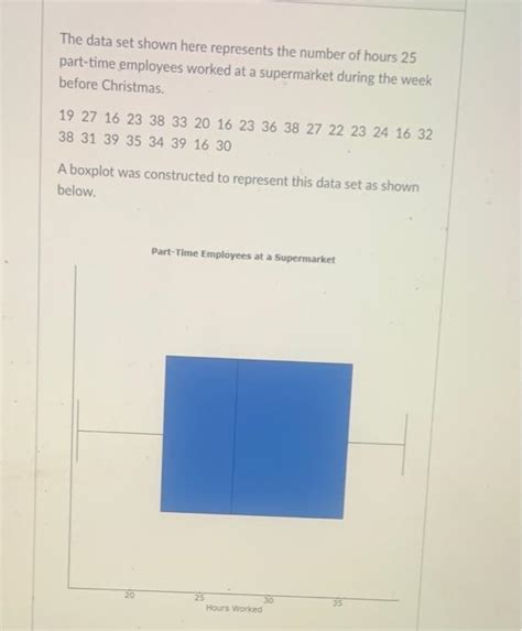 Solved The Data Set Shown Here Represents The Number Of Chegg Com