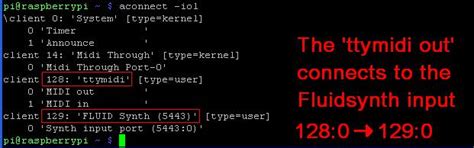 Pimidi A Raspberry Pi Midi Box Or How I Learned To Stop Worrying And