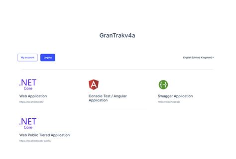 Serve An Abp Suite Generated App From A Virtual Directory Instead Of A Root Directory 7678