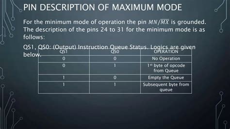 29 8086 Microprocessor Pin Diagram Pptx