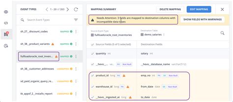 Resolving Incompatible Schema Mappings Hevo Data