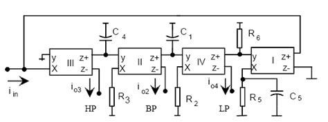 Current Mode Second Order General Filter Topology Employing Dual Output