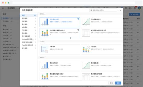 项目进度保障措施有哪些？做好这6点让你轻松把控项目进度