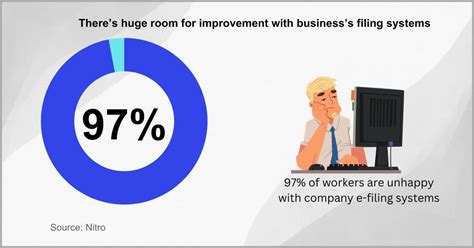 Ultimate Guide To Directories Folder Structures Best Practices Included