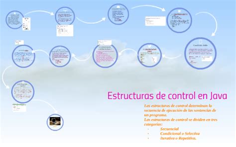 Estructuras de control en Java by Claudia Santillán on Prezi