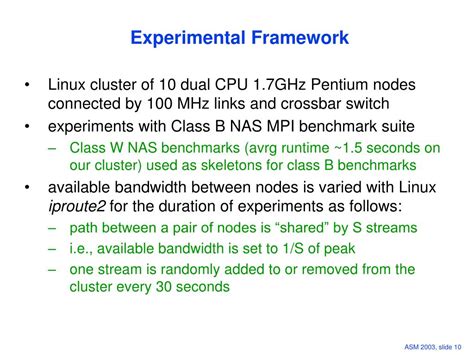 Ppt Communication Pattern Based Node Selection For Shared Networks Powerpoint Presentation