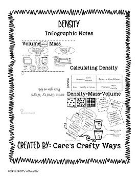 Density Infographic Notes By Scientific Sass Teachers Pay Teachers