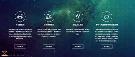 江苏大数据开发与应用大赛 It应用开发 我爱竞赛网