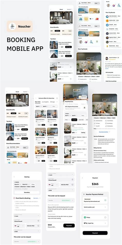 App Ui Kits Figma
