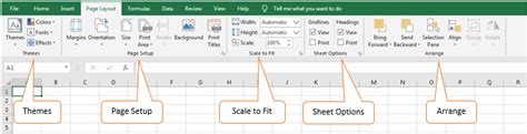Excel Overview
