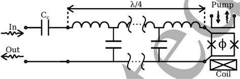Equivalent Circuit Diagram Of The Jpa Sample The Jpa Was Fabricated By