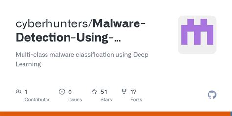 Github Cyberhuntersmalware Detection Using Machine Learning Multi