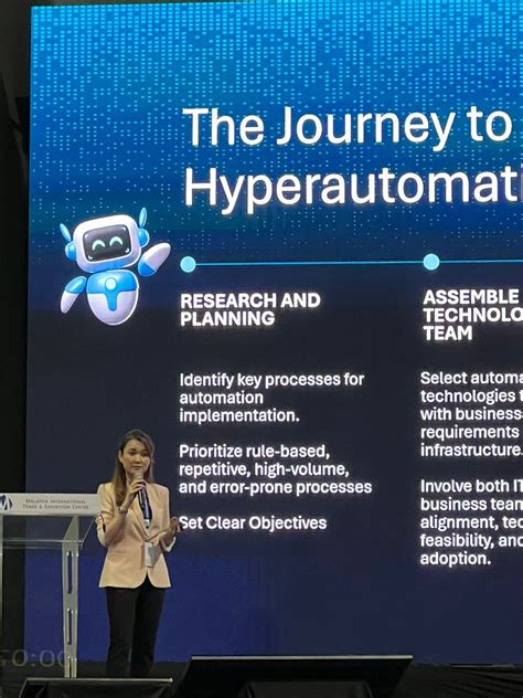 Cyclone Robotics On Linkedin Cyclonerobotics Miaaft2024 Hyperautomation Digitaltransformation…