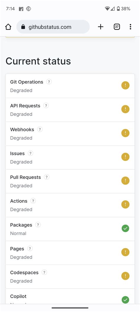 Sridhar Narasimhan On Linkedin Github