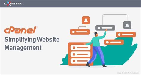 CPanel Simplifying Website Management