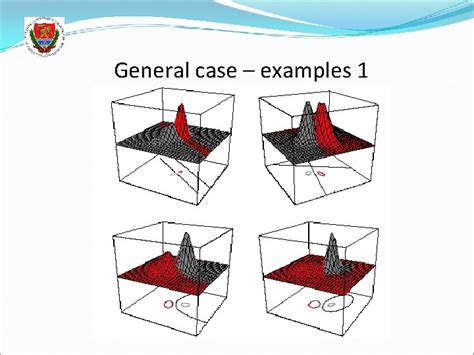 The Basics Of Bayes Decision Theory Statistical Pattern
