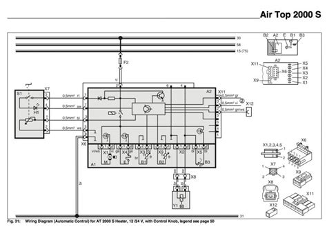Webasto Timer Wiring Diagram