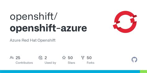 GitHub Openshift Openshift Azure Azure Red Hat Openshift