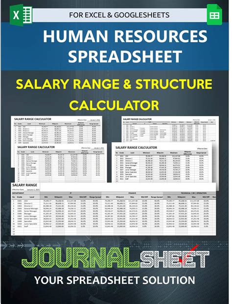 JS529HR SALARY RANGE BAND STRUCTURE CALCULATOR JournalSHEET