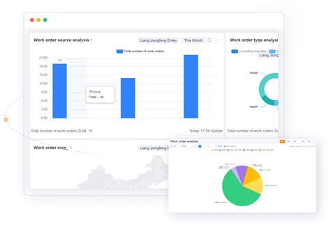 Service Management Botsys Customer Service Software Call Center