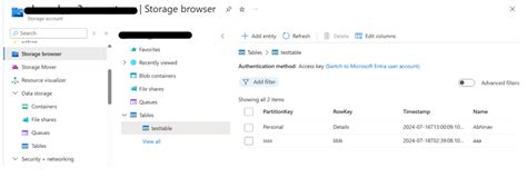 Performing Simple Azure Table Storage Rest Api Operations Using Curl Command Microsoft
