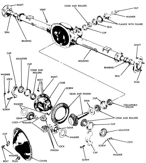Repair Guides Rear Axle Axle Shafts And Bearings AutoZone Com