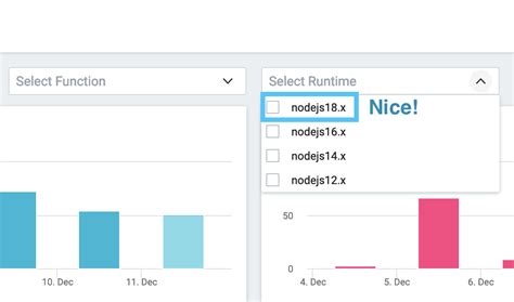 zeynep yildirim on linkedin lambda node js 18 runtime supported