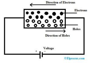Drift Current Calculation Relation Between Current Drift Velocity