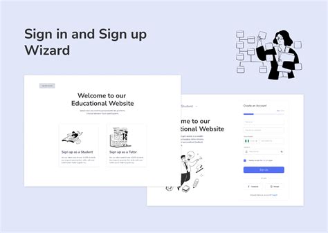 Sign In Sign Out Wizard Figma