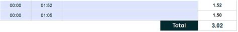 solved re calculating total of total overtime and calculat adobe